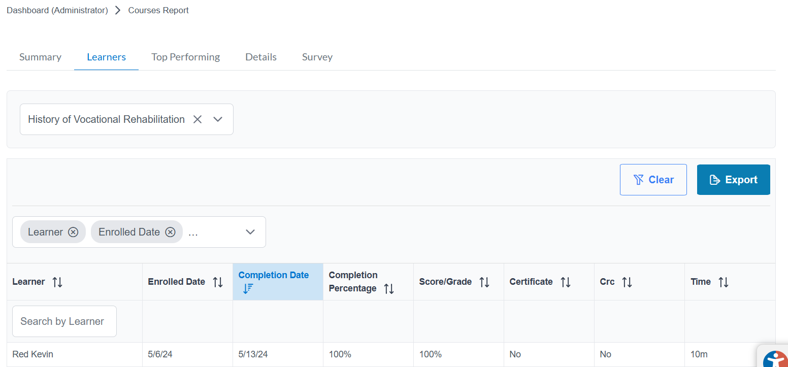 Courses Report – YesLMS