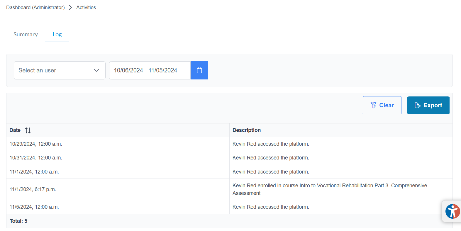 Activities Report – YesLMS
